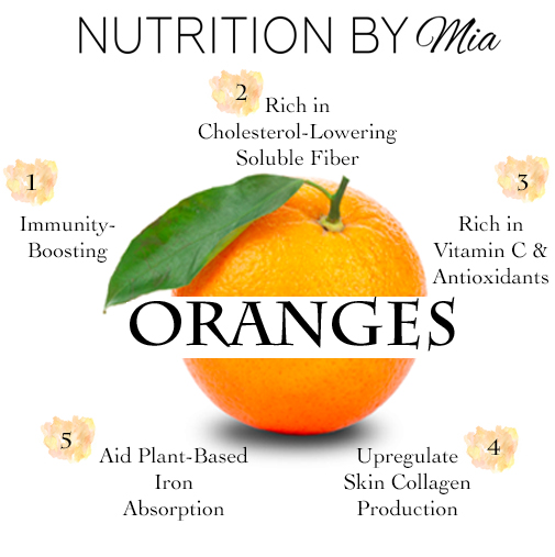 Do oranges have anti-nutrients?