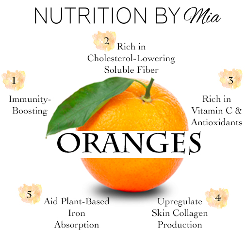 Do oranges have antinutrients?