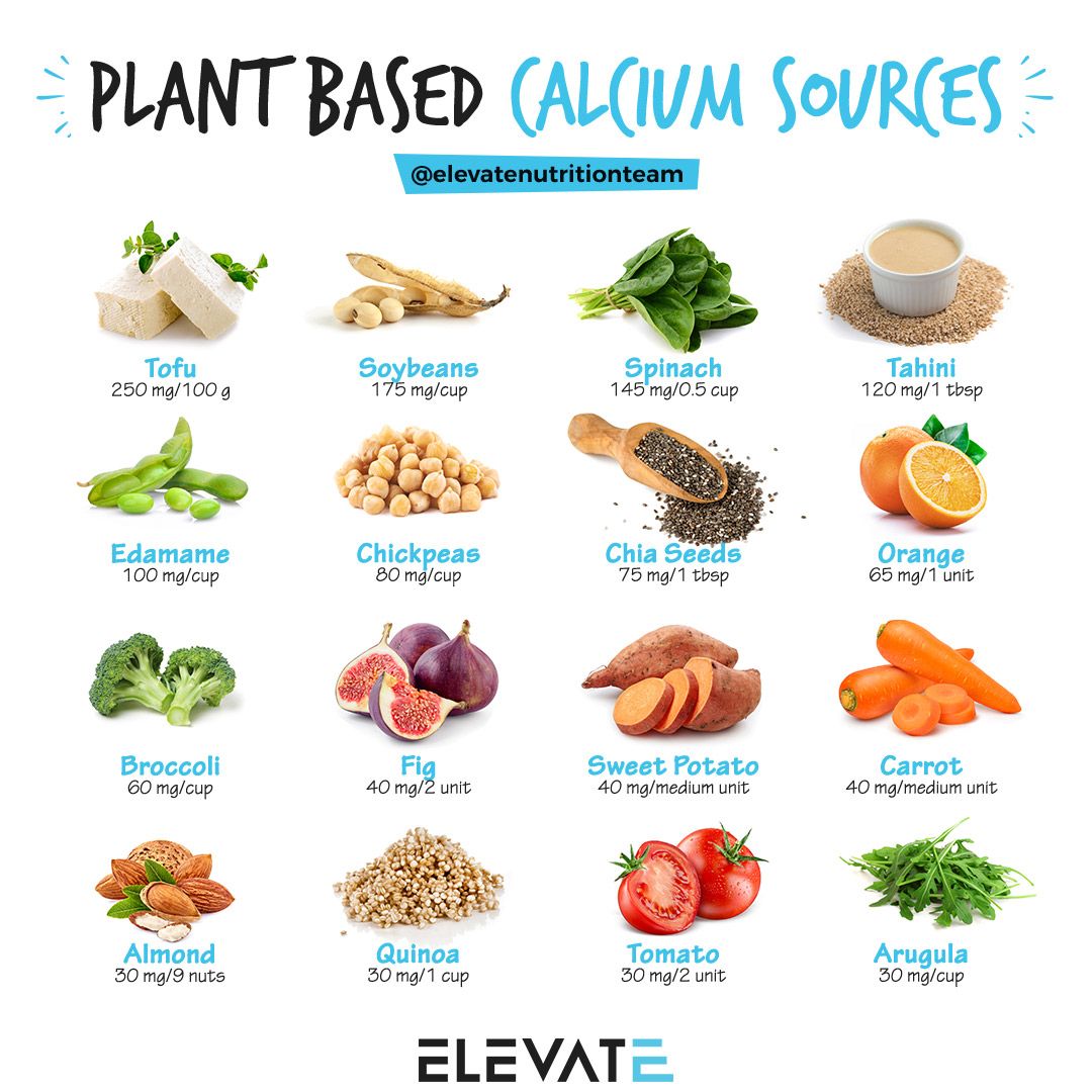 Do plant foods contain calcium?