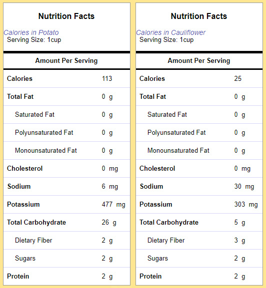 Do potatoes or cauliflower have more carbs?
