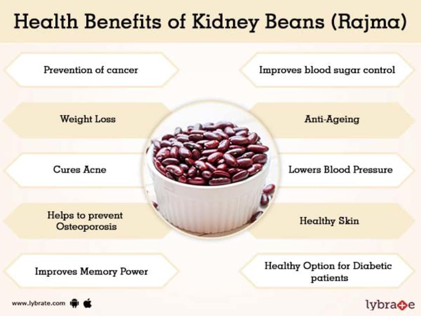 Do red beans increase uric acid?