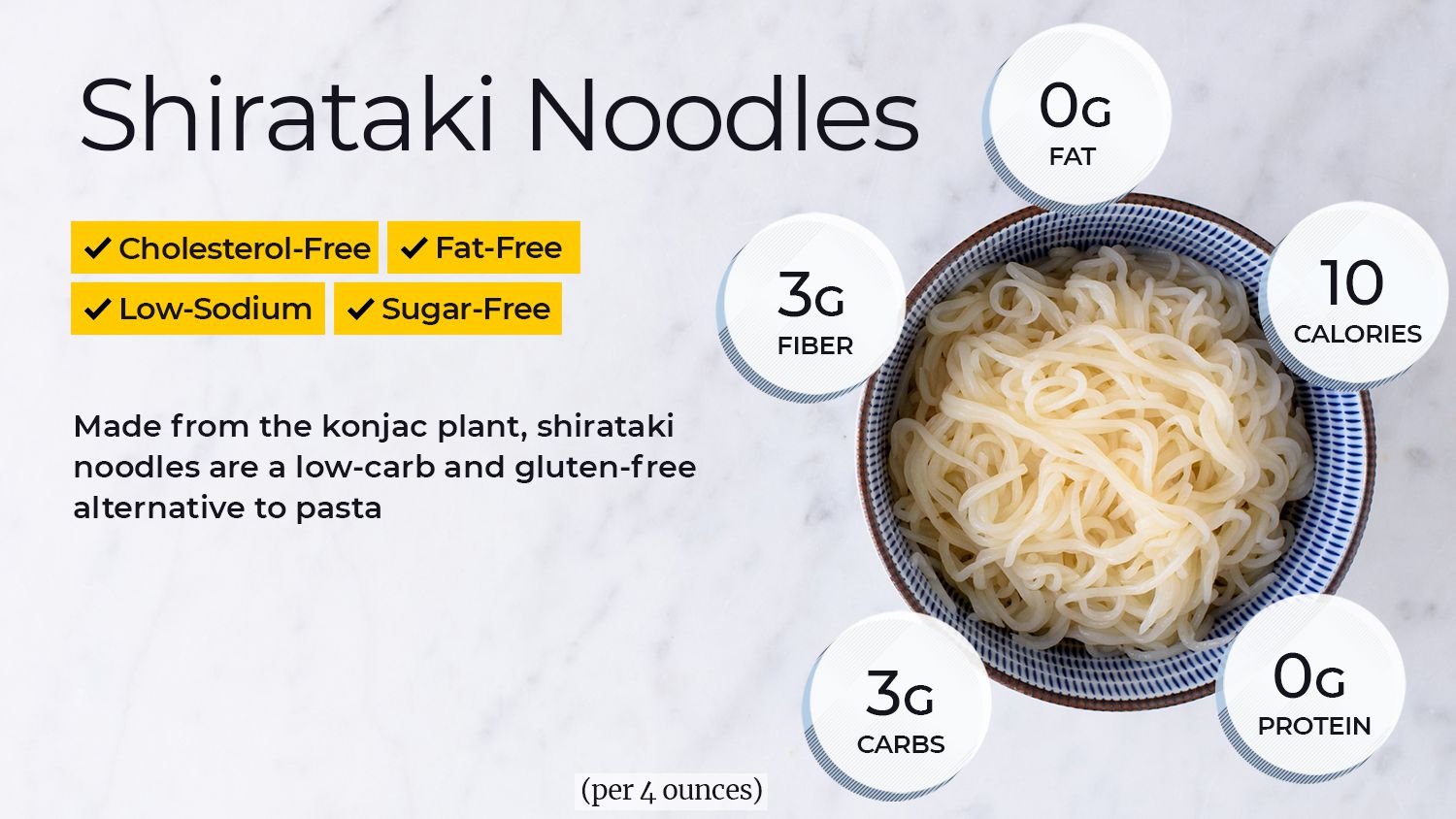 Do shirataki noodles have any nutritional value?
