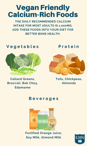 Do vegans need extra calcium?