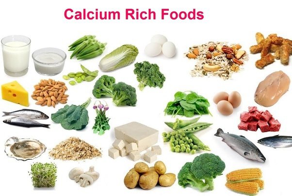 Do we get enough calcium from food?