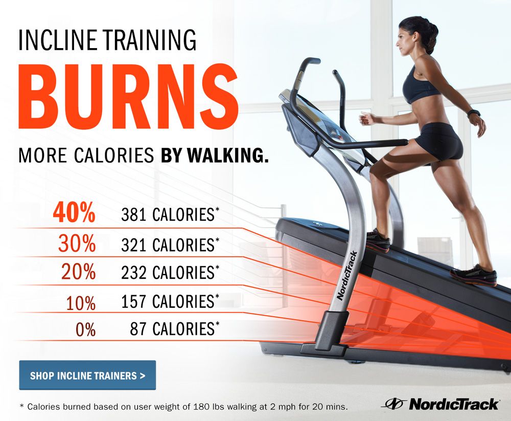 Do you burn more calories on a treadmill or walking?