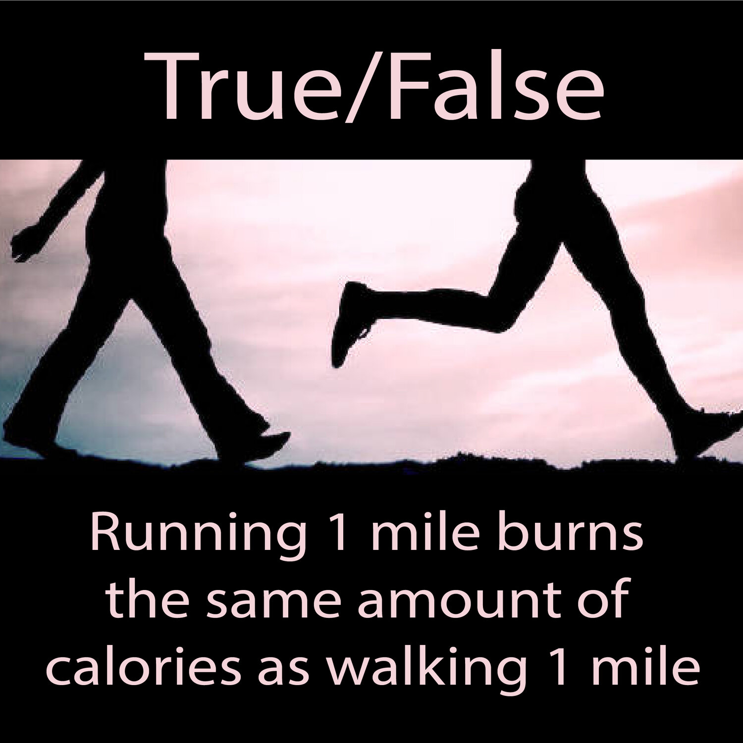Do you burn more calories running a mile or walking a mile?