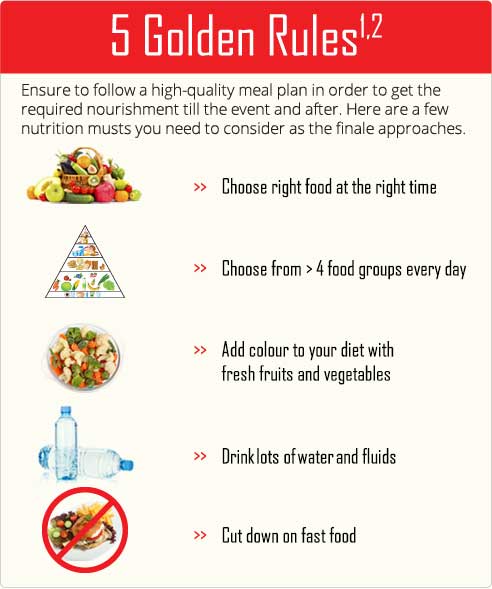 Do you have a nutrition plan when running?