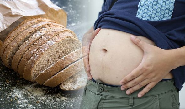 Do you have a wheat allergy and are you bloated?