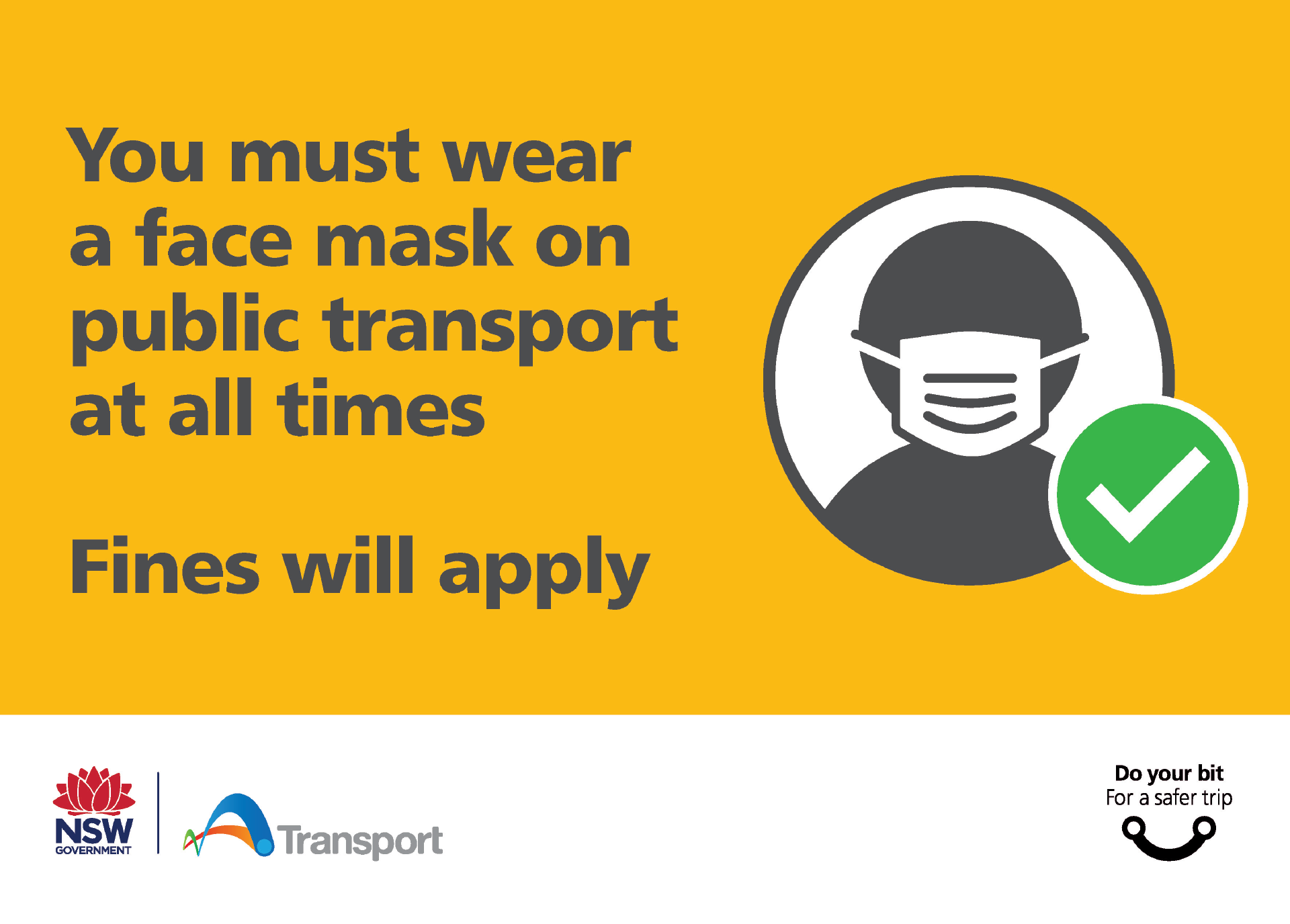 Do you have to wear a mask on NSW public transport?