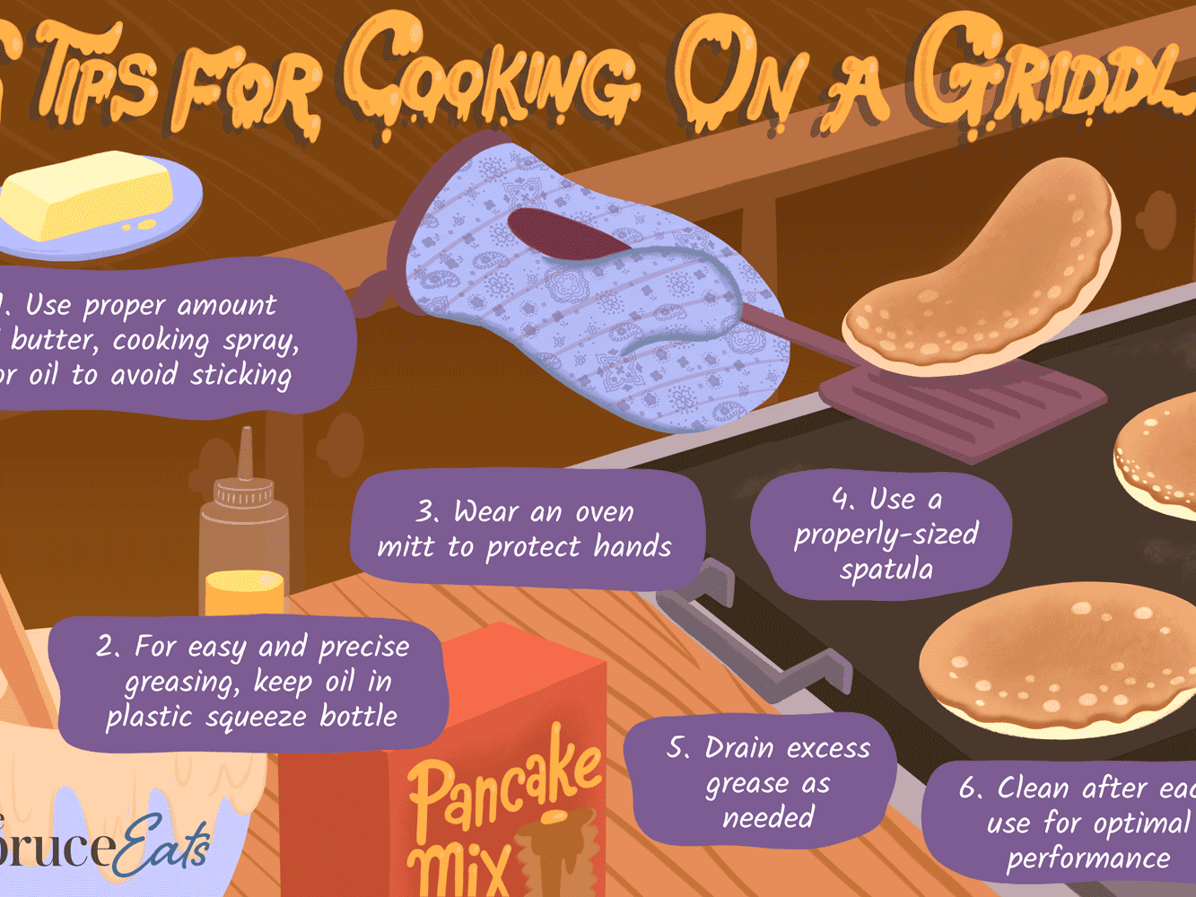 Do you need to use oil on a griddle pan?