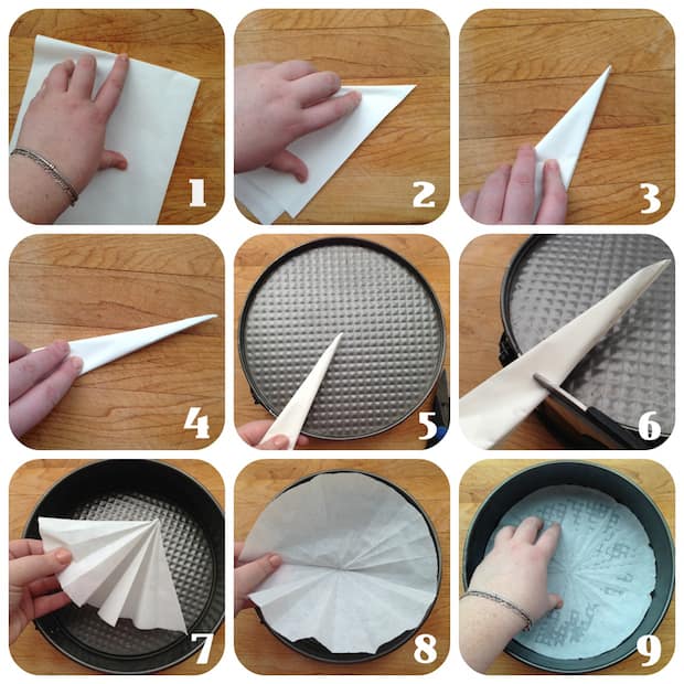 Do you need to use pan with parchment paper?