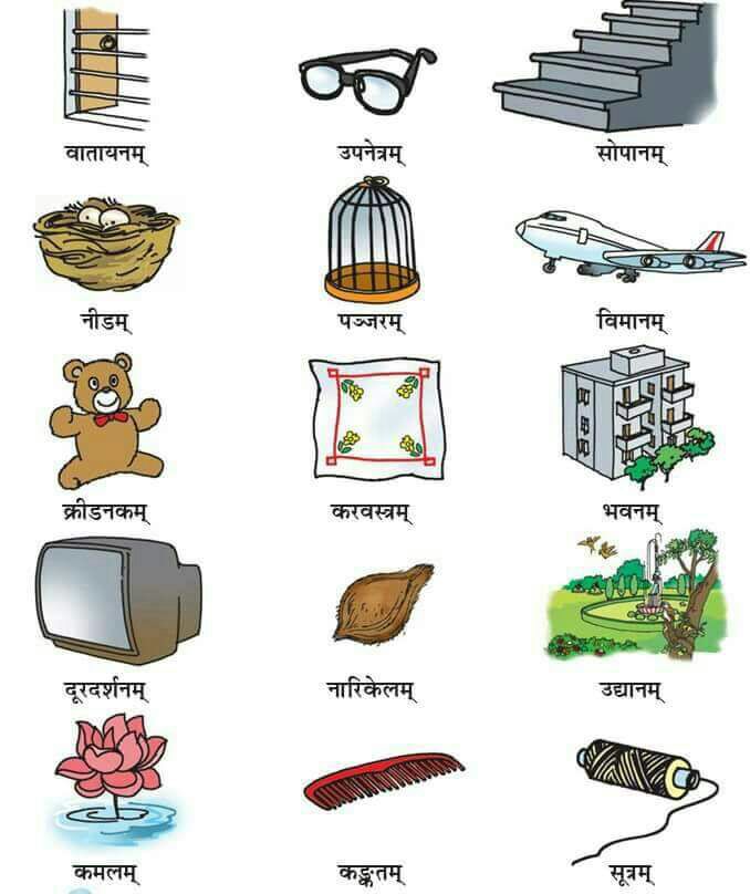 Do you use Sanskrit names of items used on daily basis?
