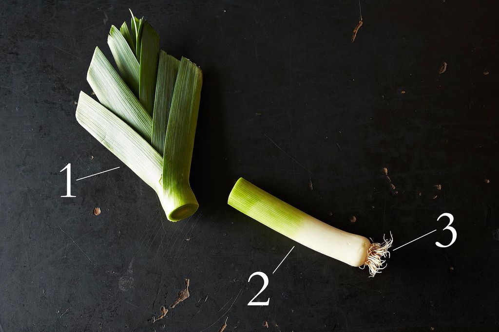 Do you use the core of a leek?