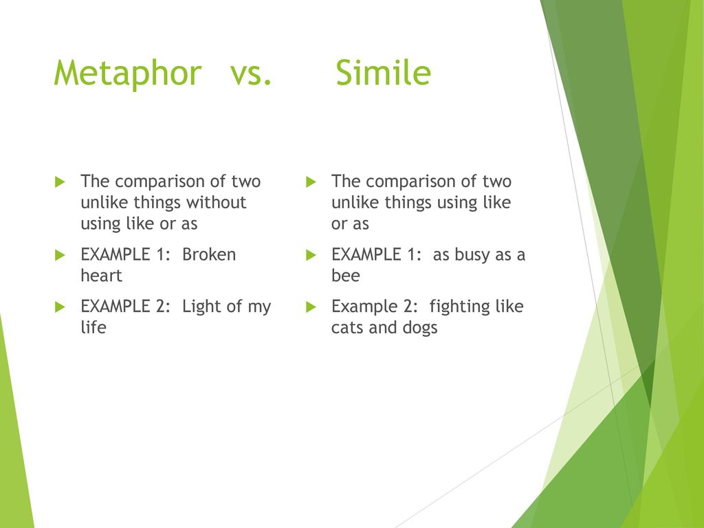 Does a metaphor comparing unlike things?