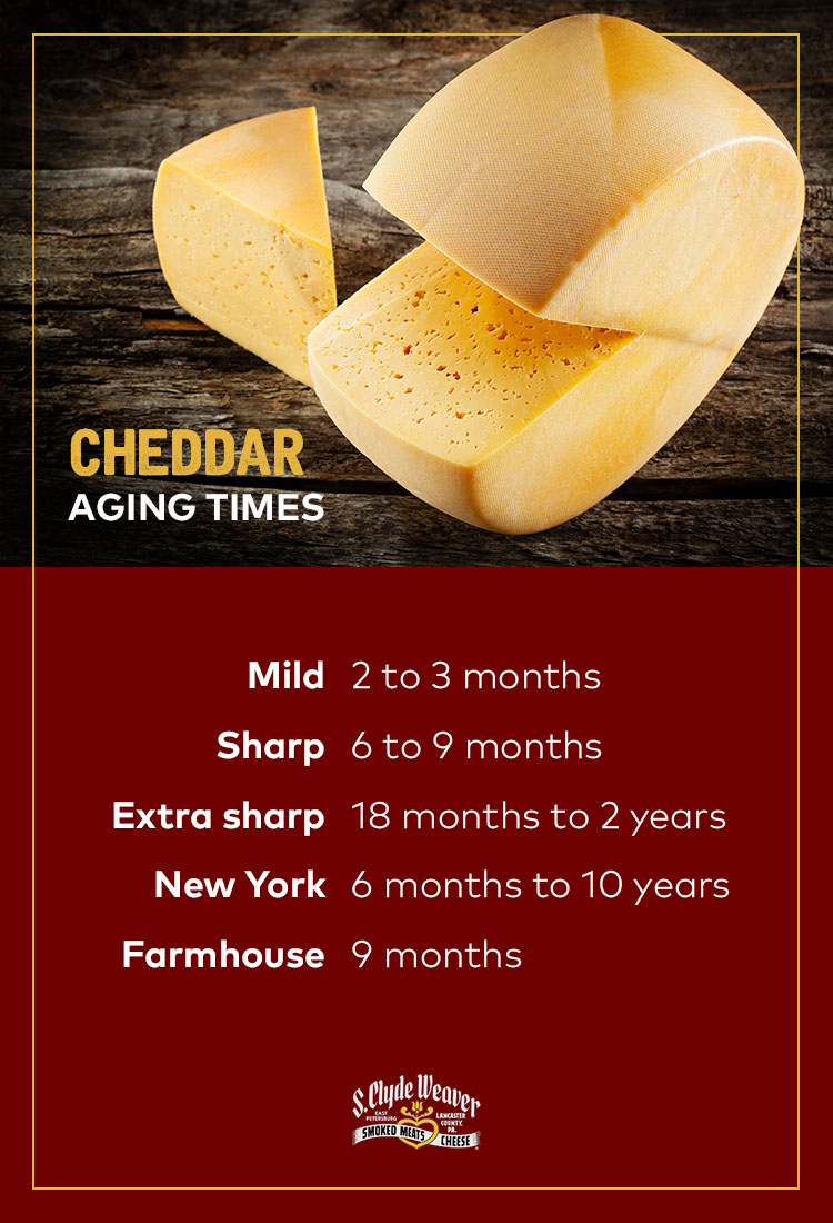 Does aged cheddar taste better?