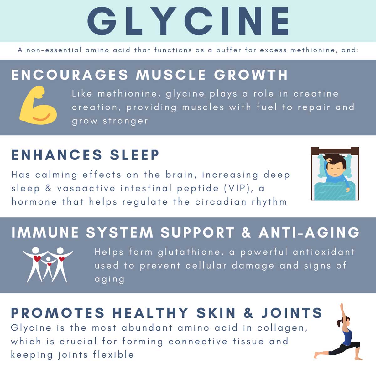 Does all bone broth have glycine?