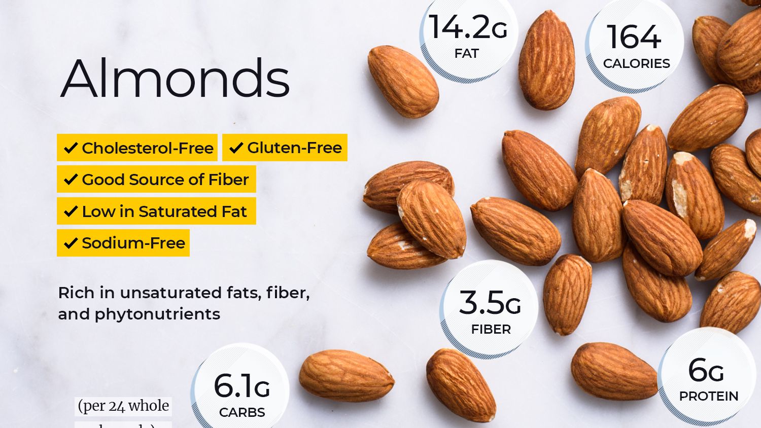 Does almond contain calcium?