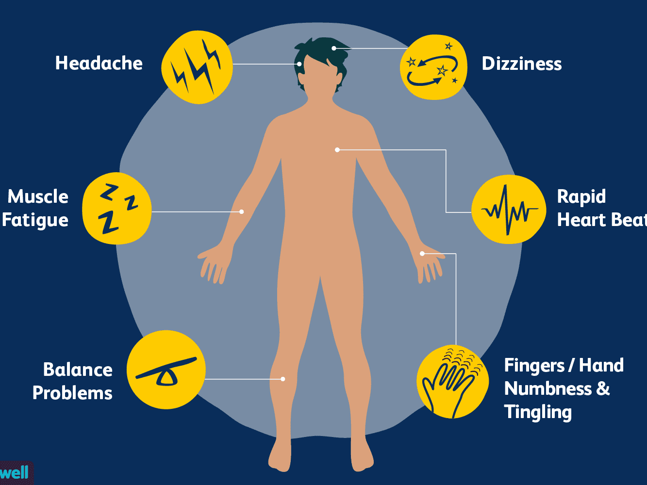 Does B12 deficiency affect running?