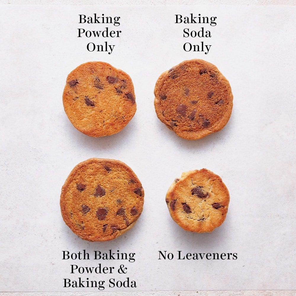 Does baking powder or baking soda make things crispy?