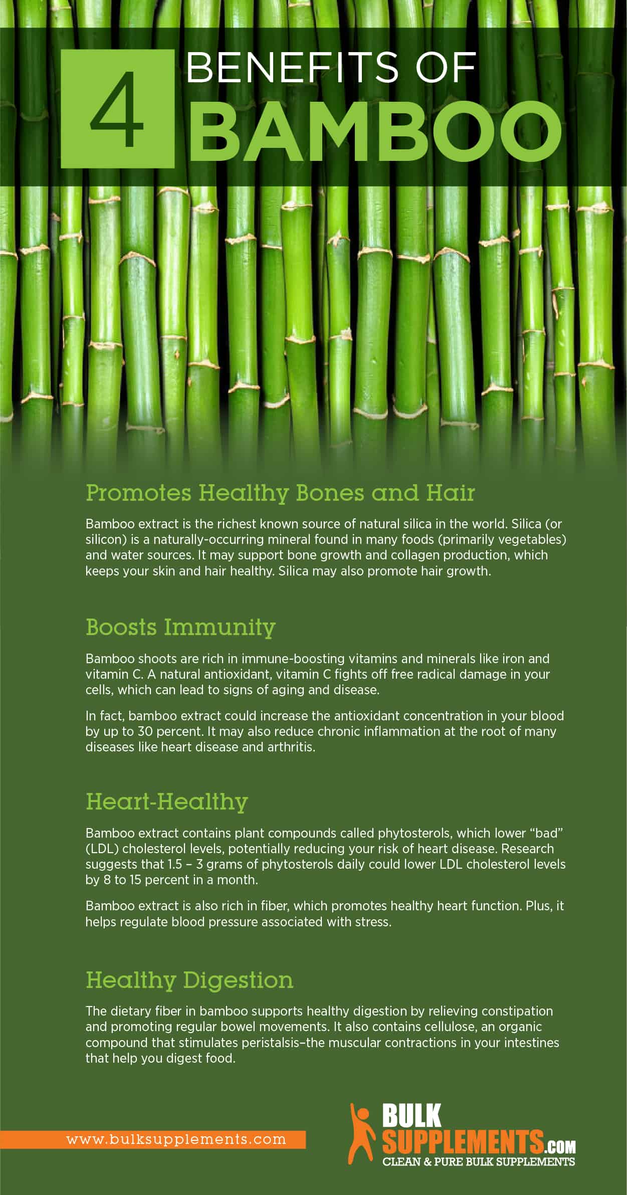 Does bamboo help with digestion?