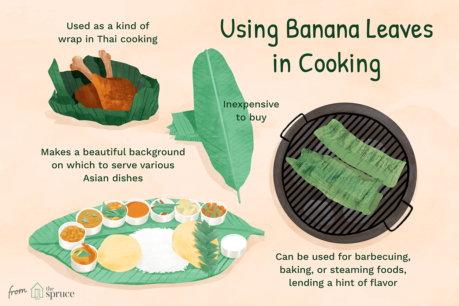 Does banana leaves have flavor?