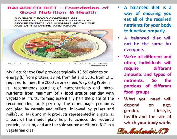 Does being vegetarian help stamina?