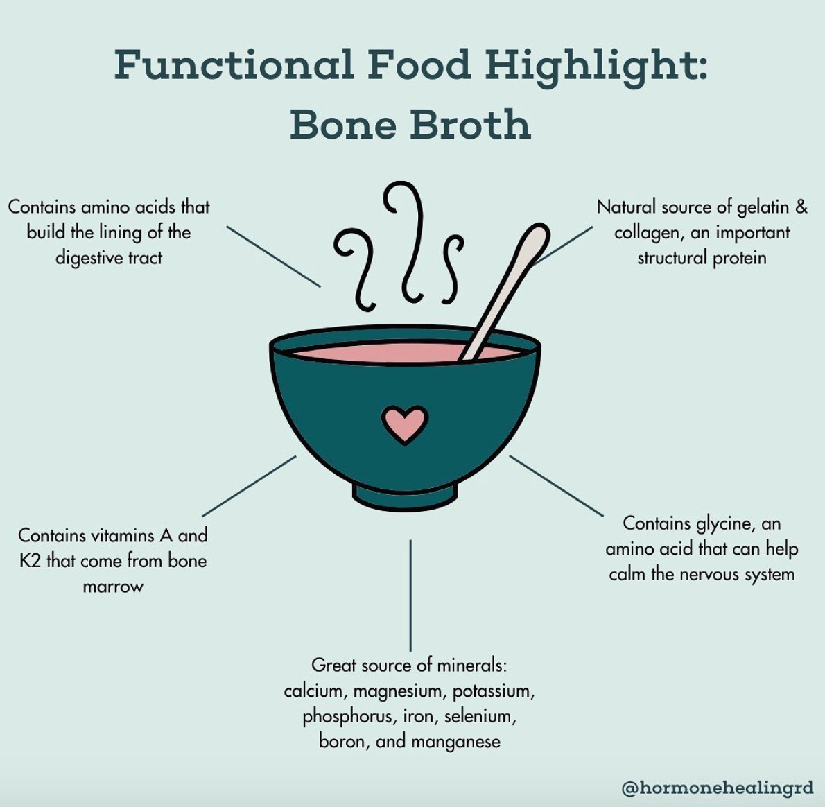 Does bone broth contain vitamins?