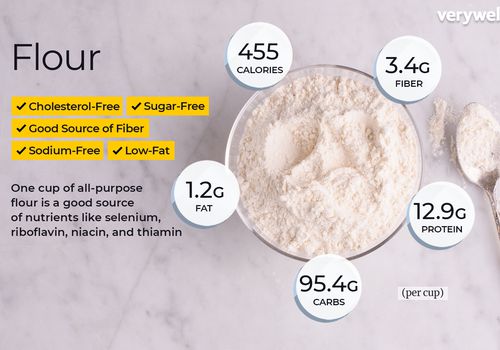 Does bread flour have more carbs than all-purpose flour?