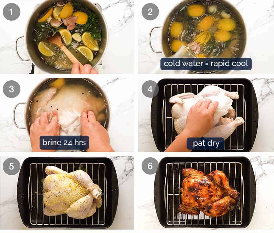 Does brined chicken cook faster or slower?
