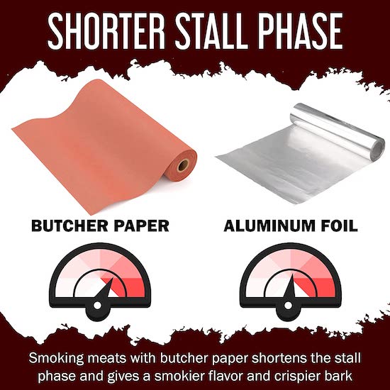 Does butcher paper allow smoke in?