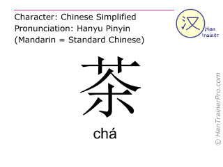 Does cha mean tea in Chinese?