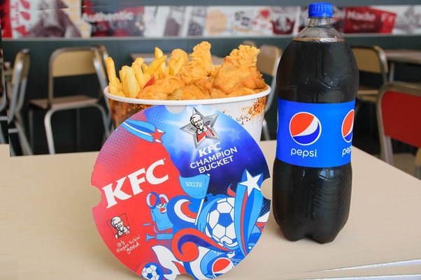 Does Coca Cola Own Kentucky Fried Chicken?