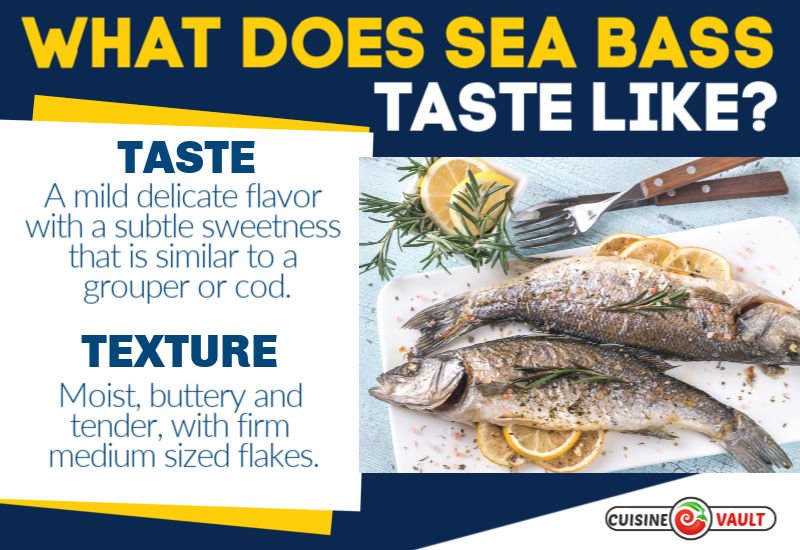 Does cod taste like bass?