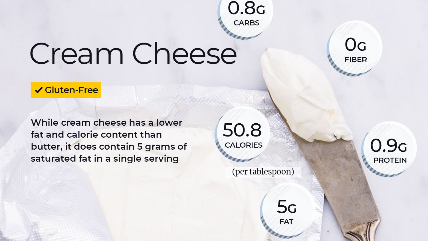 Does Cream Cheese spread have carbs?