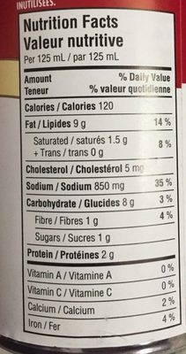 Does cream of mushroom soup have fat or carbohydrates?