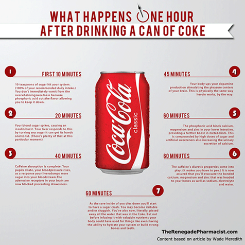 Does drinking soda make you eat more?