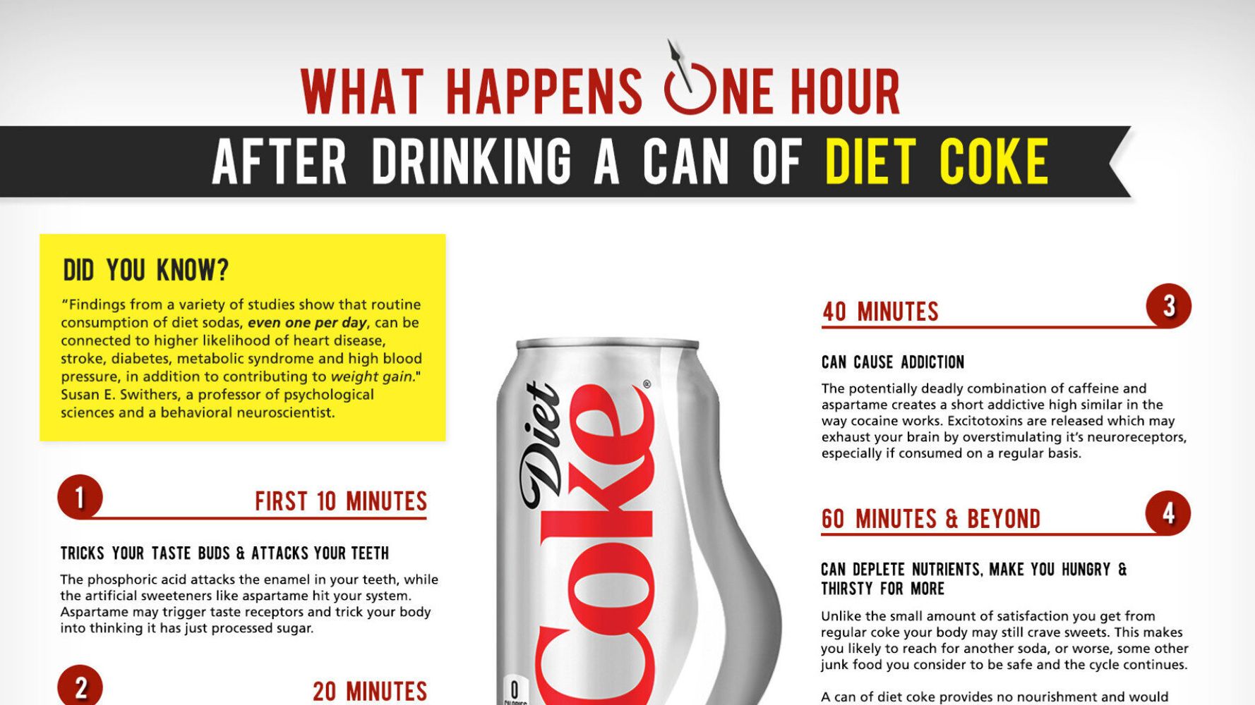 Does drinking soda make you more hungry?