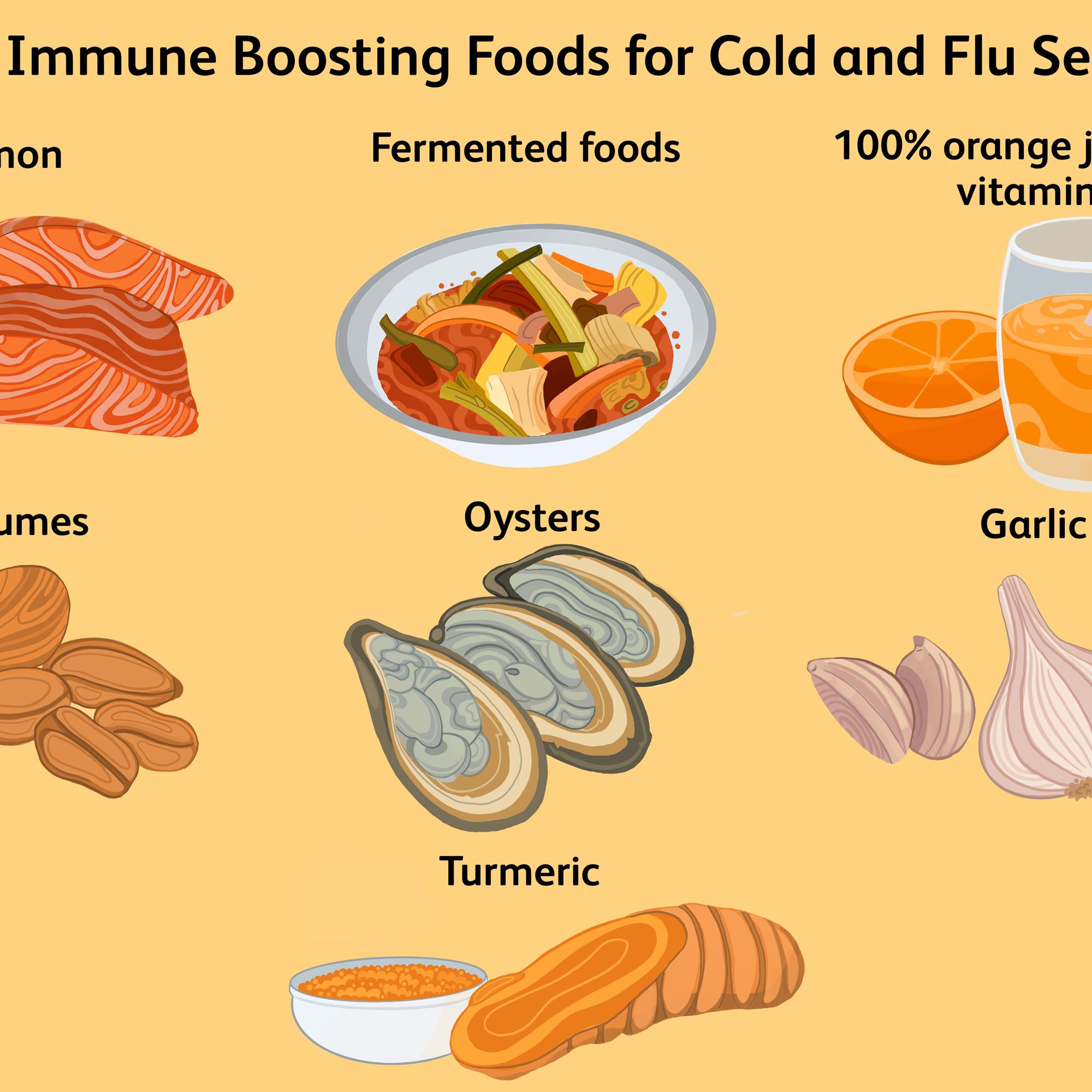 Does eating help when you have the flu?