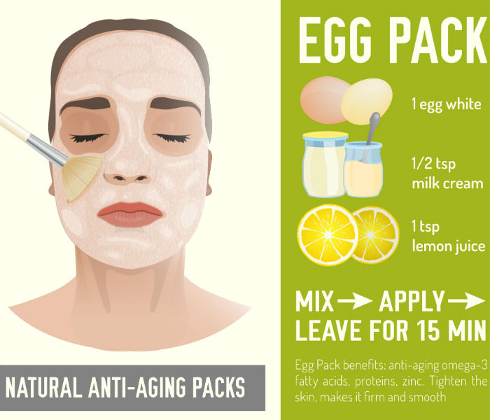 Does egg mask reduce wrinkles?