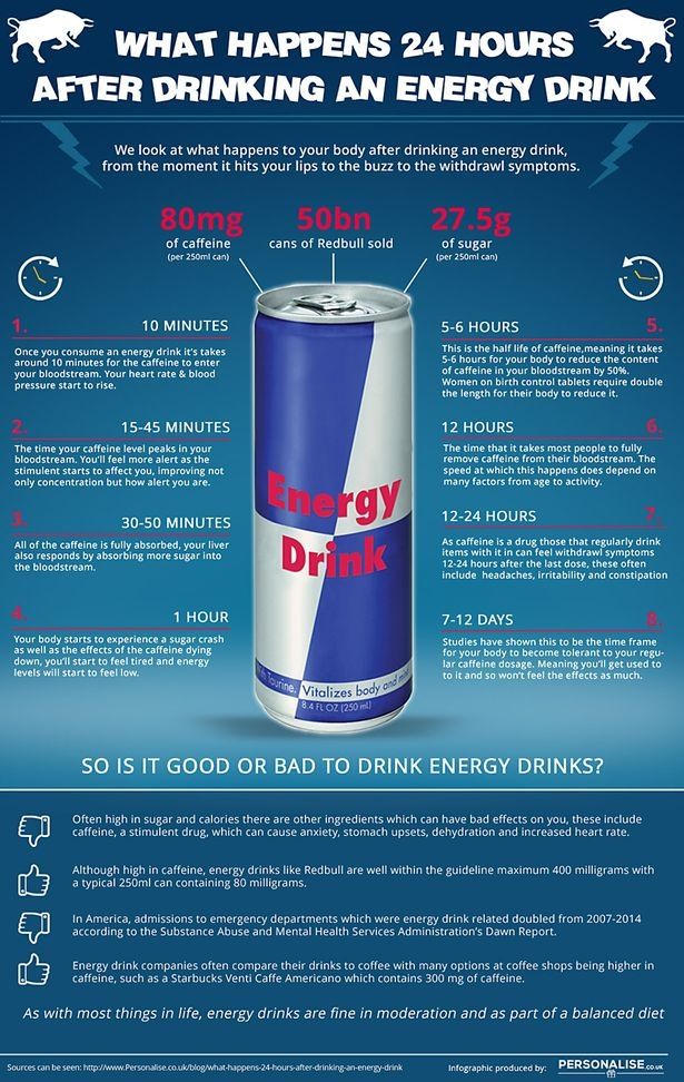 Does energy drink make you run faster?