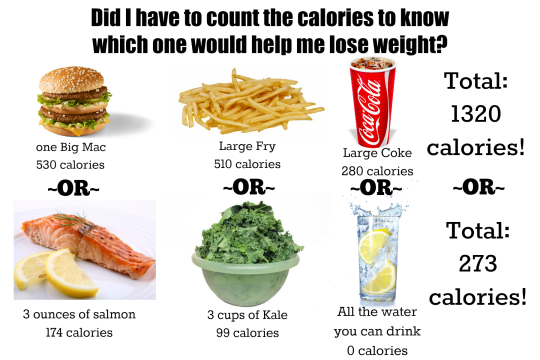 Does everything we eat have a calorie count?