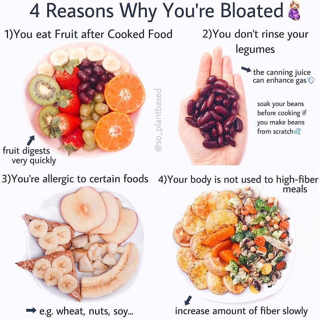 Does fiber increase bloating?