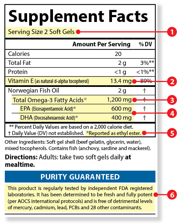 Does fish oil contain contaminants?