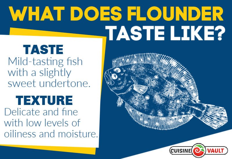 Does flounder have fishy taste?