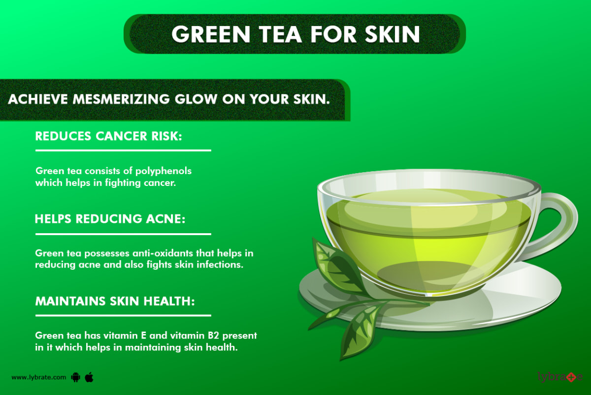 Does green tea make you beautiful?