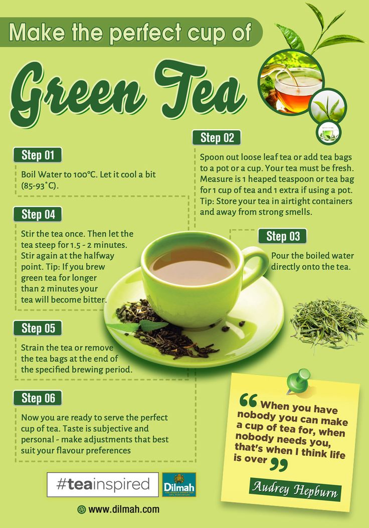 Does green tea smells good?