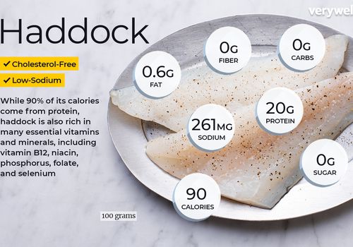 Does haddock have good or bad cholesterol?