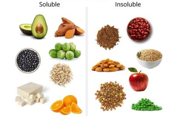 Does insoluble fiber make you poop?