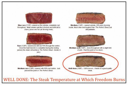 Does medium-rare steak taste better?