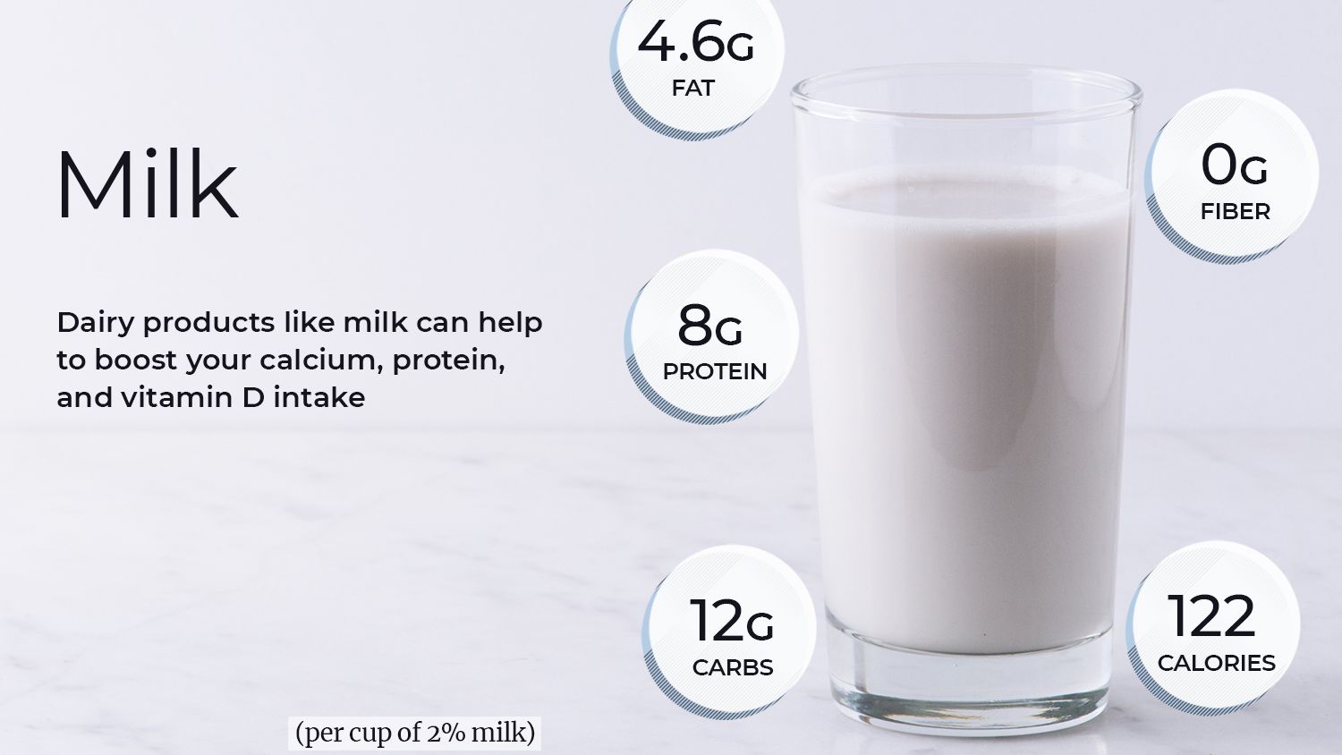 Does milk have calcium naturally?